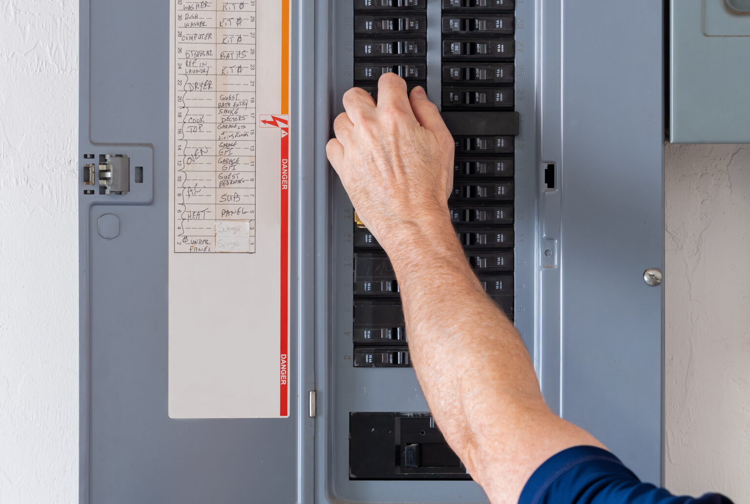 A Guide to Electrical Panel Sizing | All Phase Electric Company